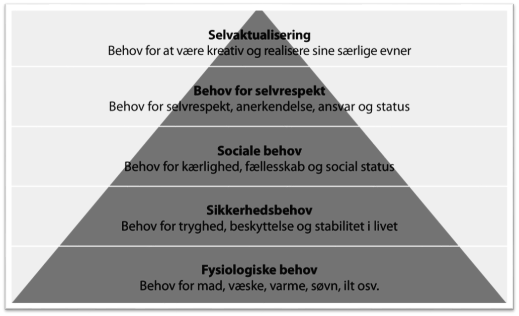 Budskab | jakobhorn.dk